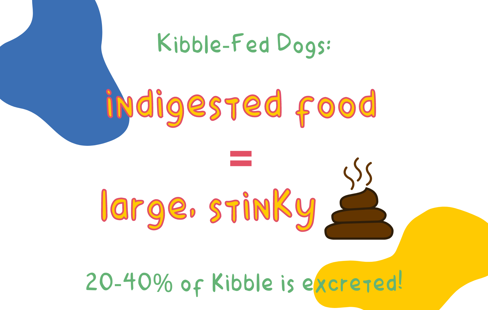 Become a Poop Inspector-monitoring your dog's health by examining his poop!